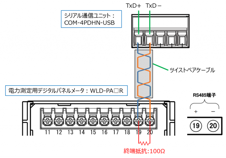 RS-485通信対応計測器との接続方法 | やりたいことから探せる コンテック ナレッジベース